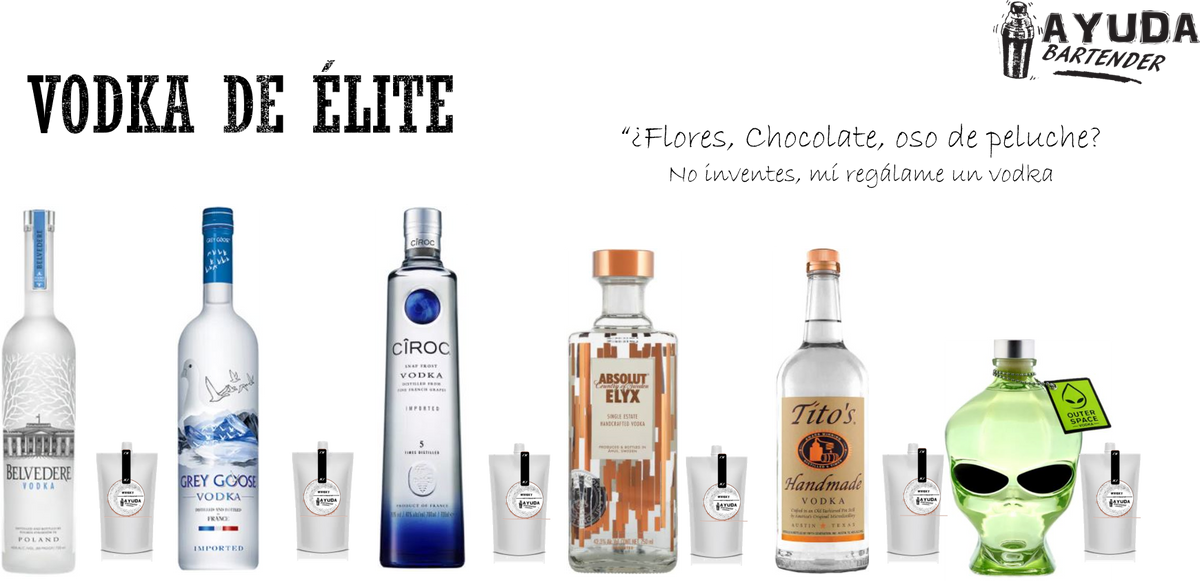 Vodka de Élite | Ayuda Bartender